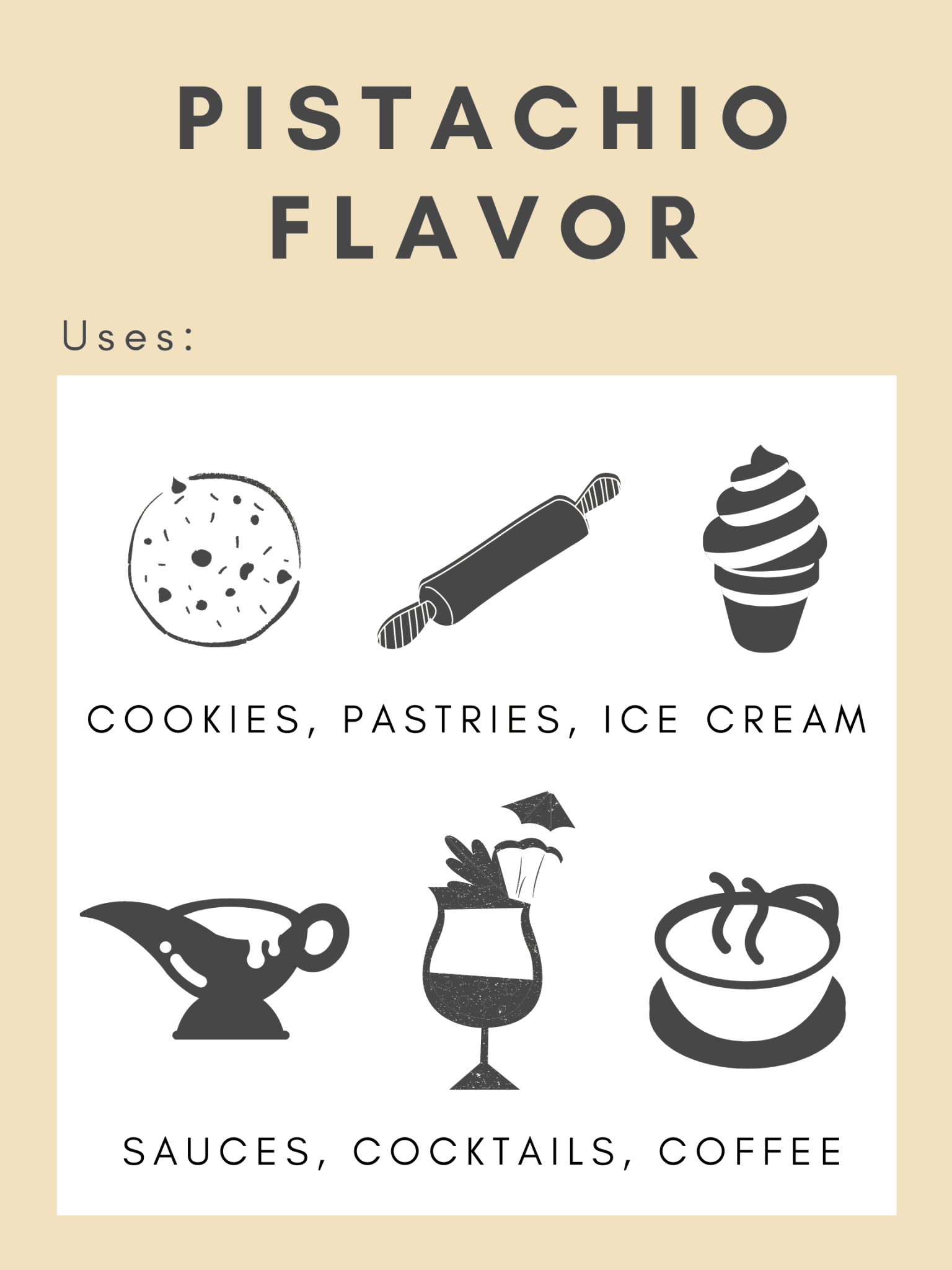 Pistachio Extract | Native Vanilla