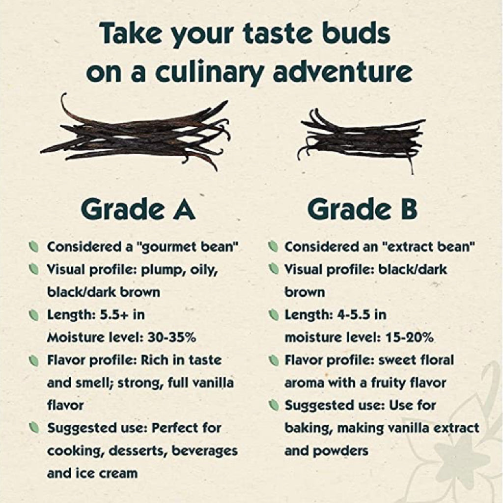 Tahitian Vanilla Beans - Grade B | Native Vanilla