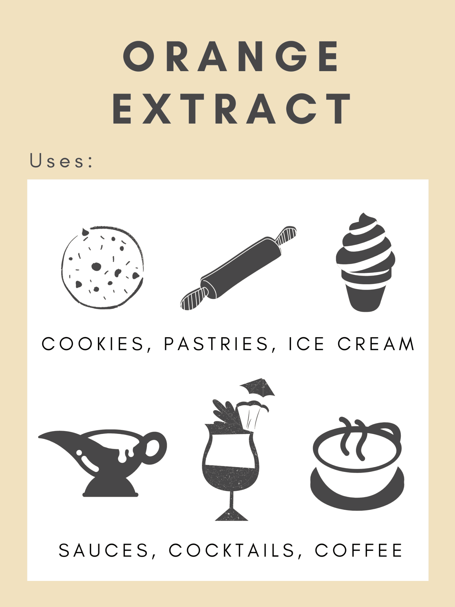 Orange Extract | Native Vanilla